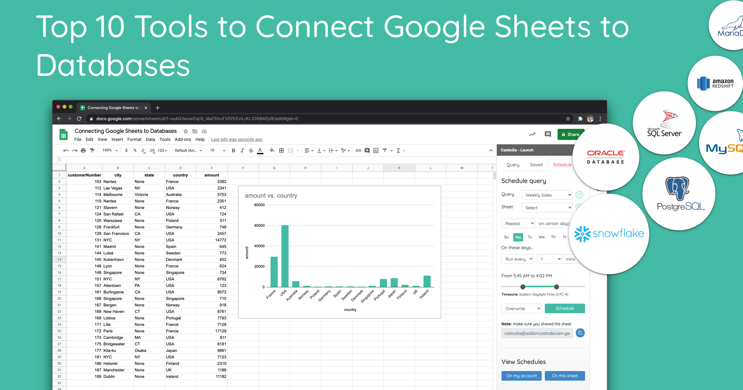 Use Google Sheet As Database For Google Site QuyaSoft